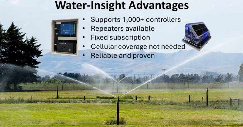 IMS Competitive Advantages - Water-Insight