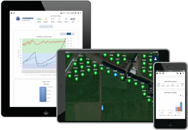 Smart Solid Set Irrigation - solar powered sprinklers